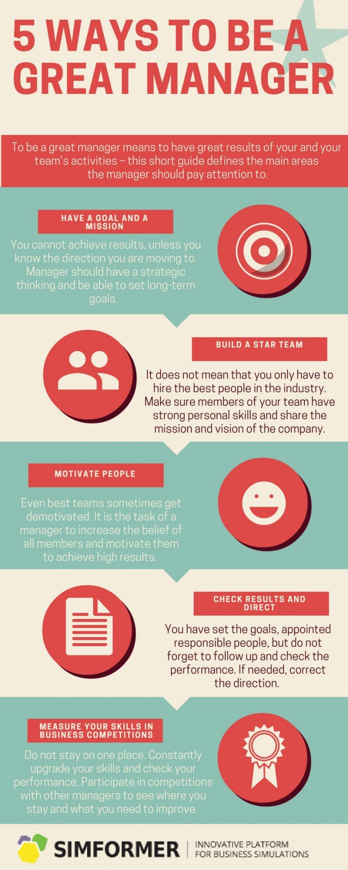 Become a Successful Manager