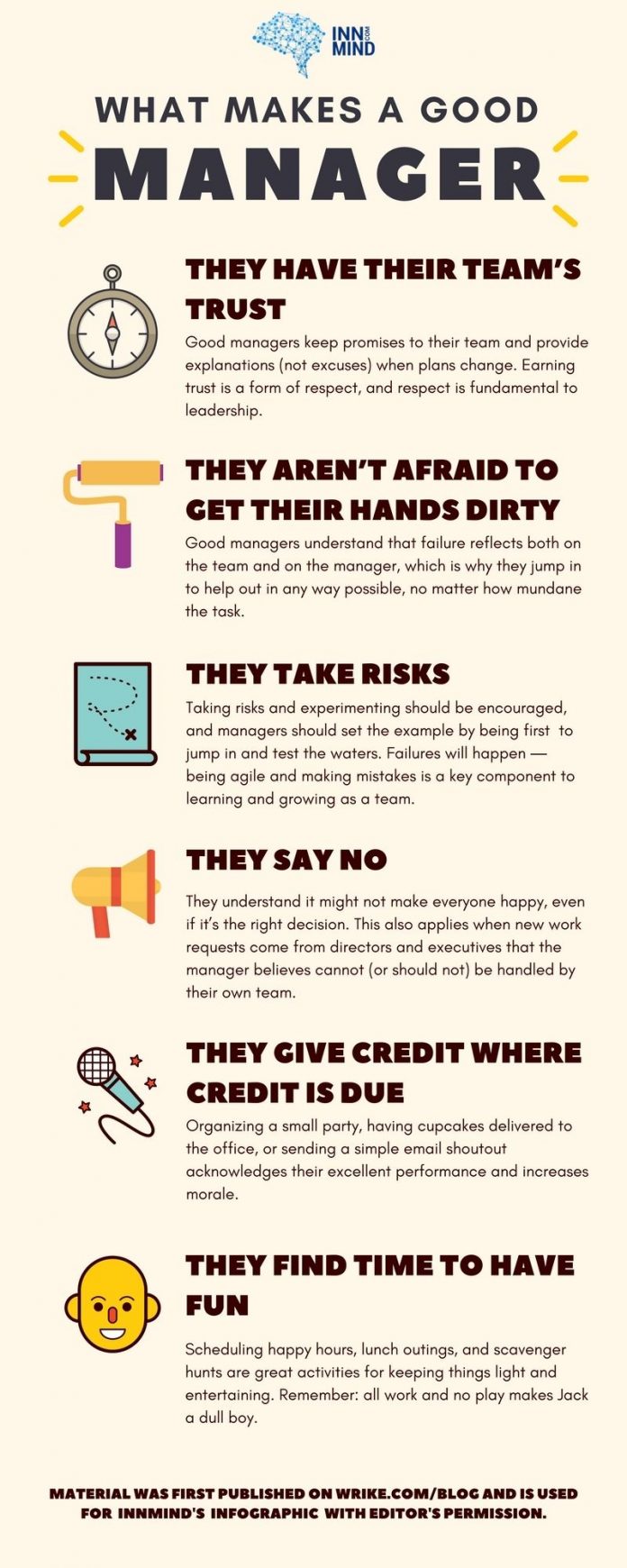 Become a Successful Manager