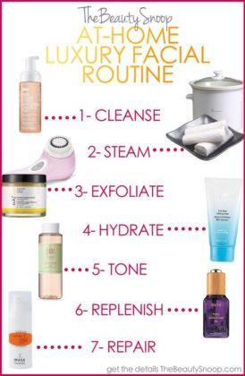Your 10 Minutes Beauty Routine