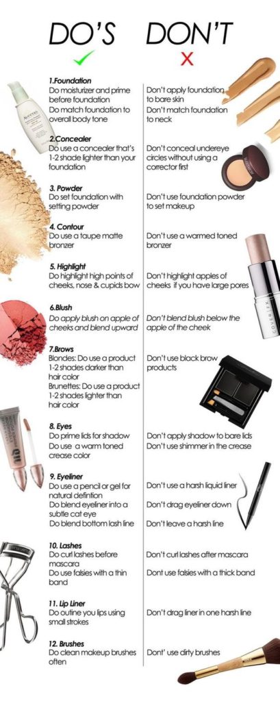 Your 10 Minutes Beauty Routine
