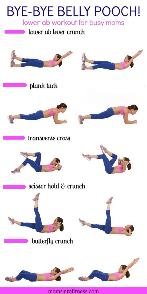 Top 3 at-home Exercise Routine for Busy Moms