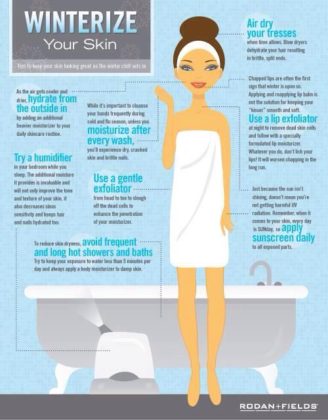 Cold Weather Skin Care Checklist