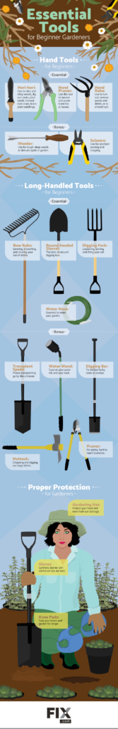 Top 17 Must Have Garden Tools Every Gardener Should Own