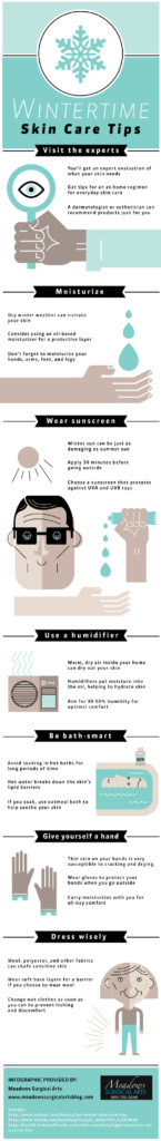 Cold Weather Skin Care Checklist