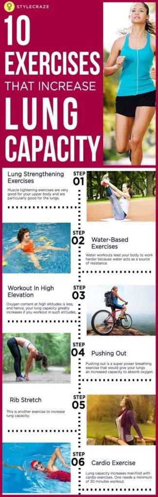5 Tips to Keep Your Lungs Healthy