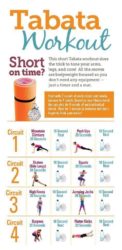 How to Get perfect Physique in 4 Simple Steps