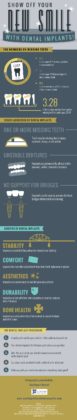 6 Ways to Improve Your Smile