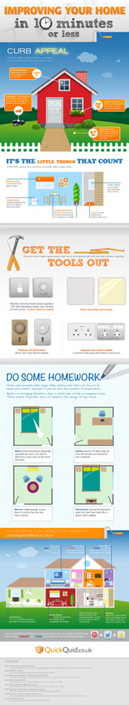 Inspiring Tips to Improve Home and Make It Look Great