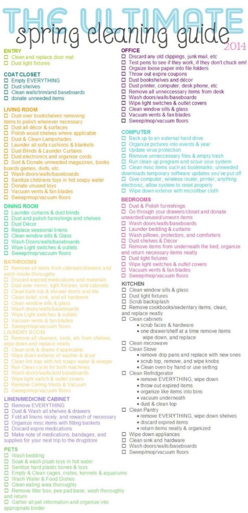 Quick, Easy and Organized Spring Cleaning Strategies