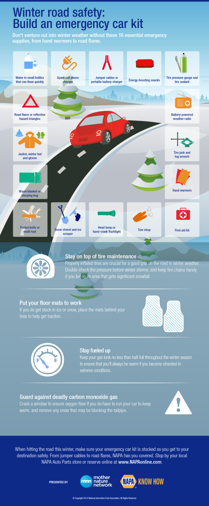 Road Safety Tips That Could Save Your Life and Your Cars during Your Trip