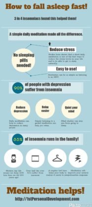 Is the habit of taking sleeping pills before bed a good practice?