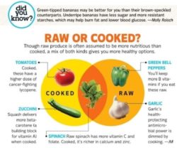 The Best Ways to Cook Veggies and Boost Nutrition