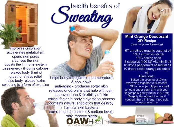 Five Reasons Why Sweating is Excellent for Women