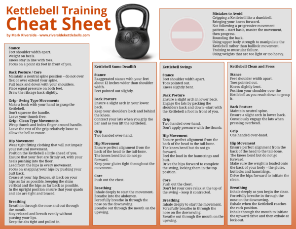 Kettlebell Workouts for Weight Loss