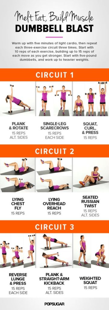 Strength Training Workout For Women That'll Help You See Gains Faster