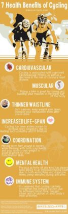 Top 10 Reasons to Get on a Bike