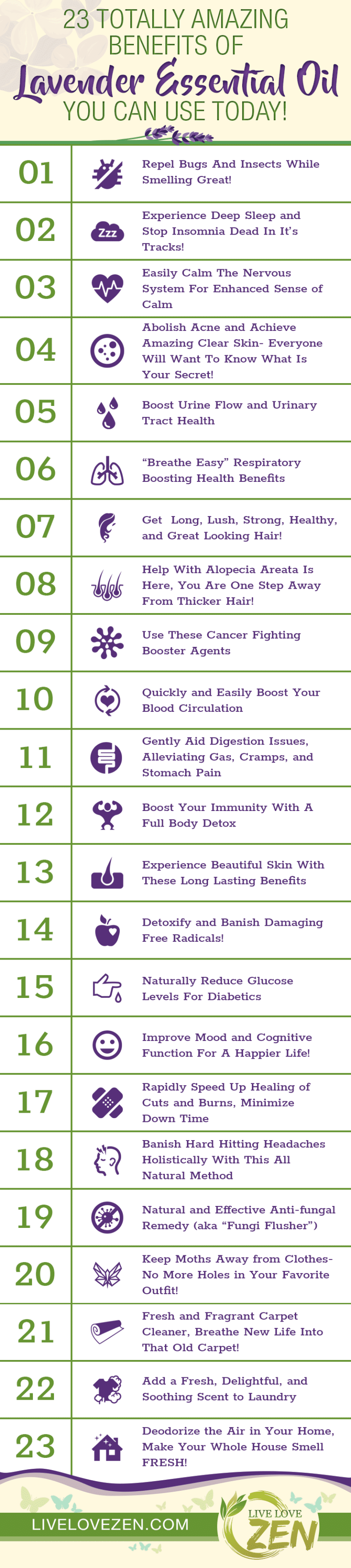 5 Amazing Health Benefits of Oil Diffusers