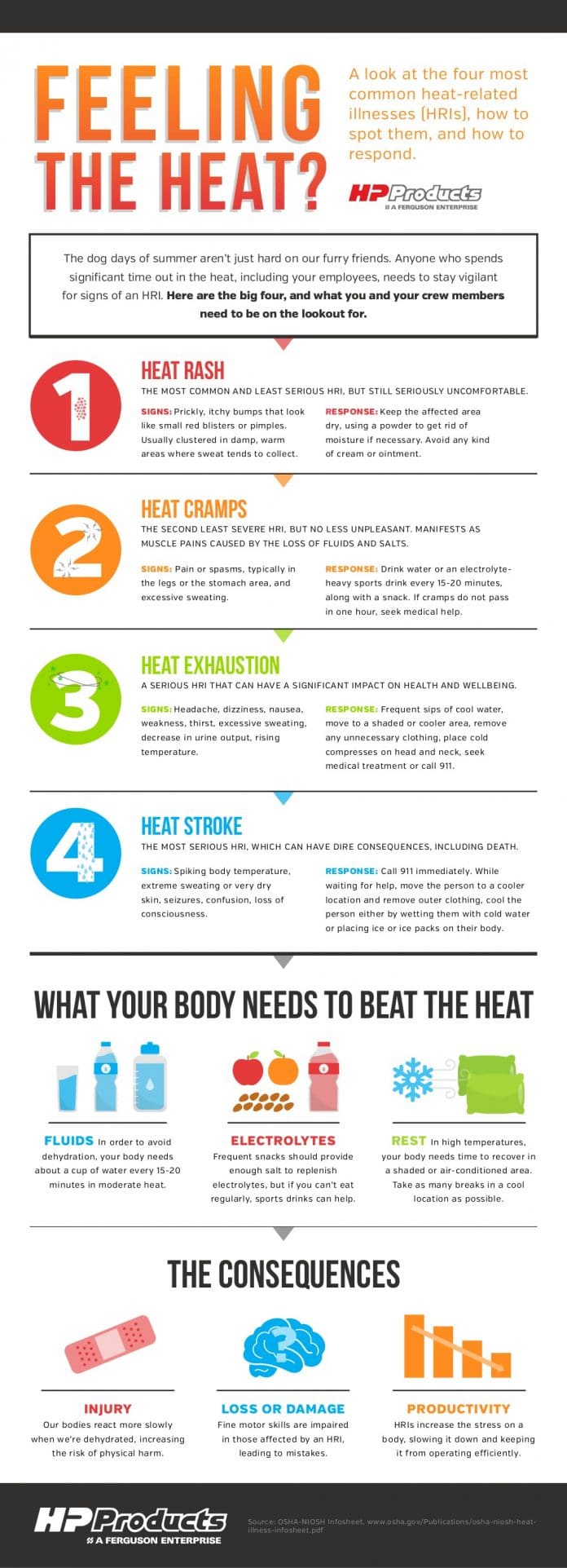 7 Safety Tips for Exercising in the Heat