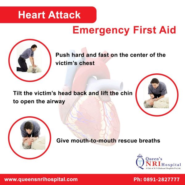 How to Survive a Heart Attack When Alone