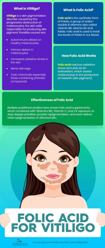 Natural Ways to Get Rid of White Spots on Skin