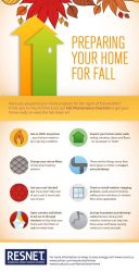 6 Home Maintenance Projects This Fall