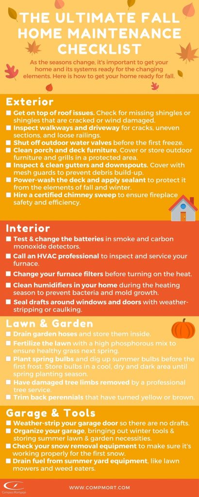 6 Home Maintenance Projects This Fall