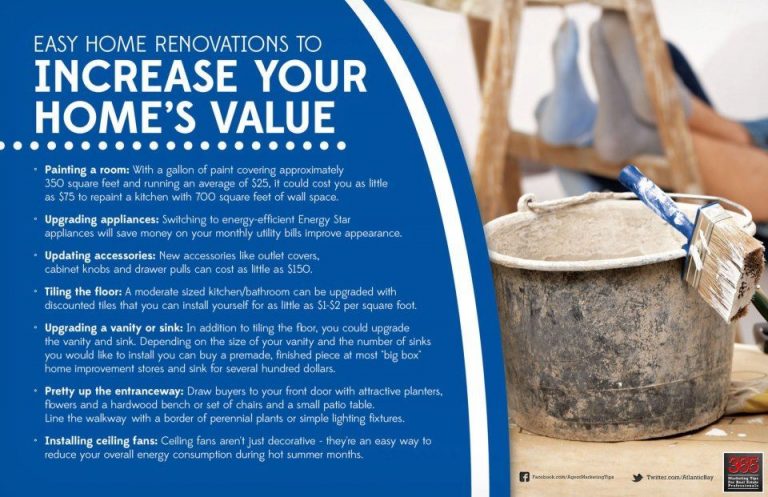 5 Improvements to Increase your Home Value