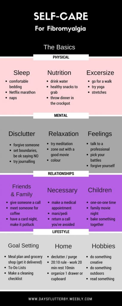 Fibromyalgia Management: How to Live with the Pain and No Cure