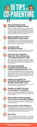 A Guide To Co-Parenting