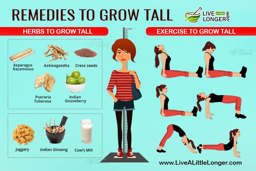 How to Grow Taller - Diet & Vitamins That Help Growing
