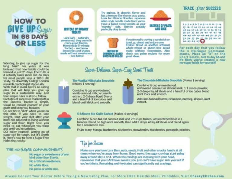 6 Ways to Eat Less Sugar