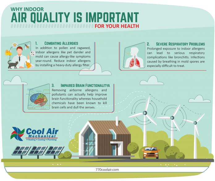How to Make Indoor Air Clean and Fresh