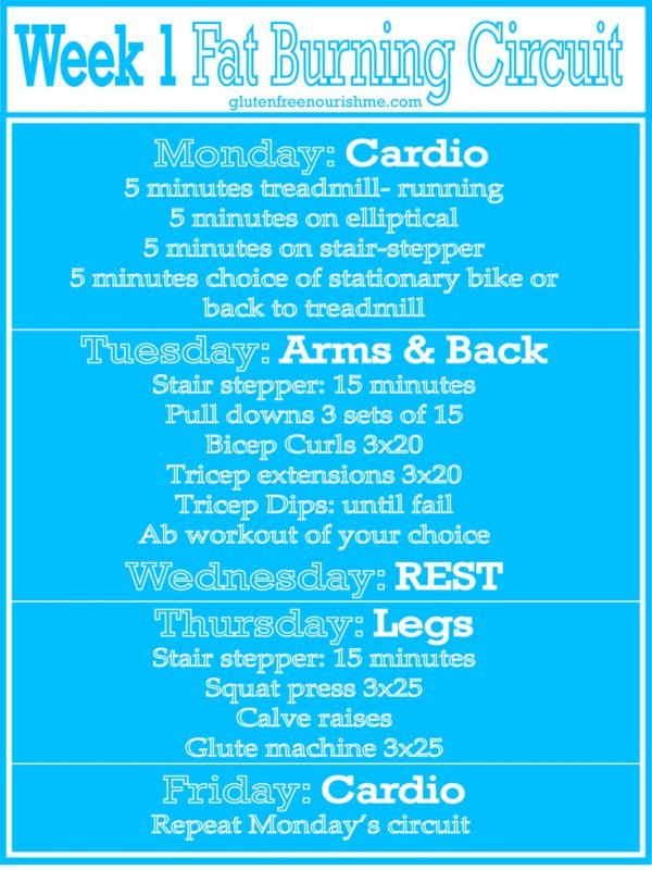 Gym Exercises To Help You Lose Weight Fast