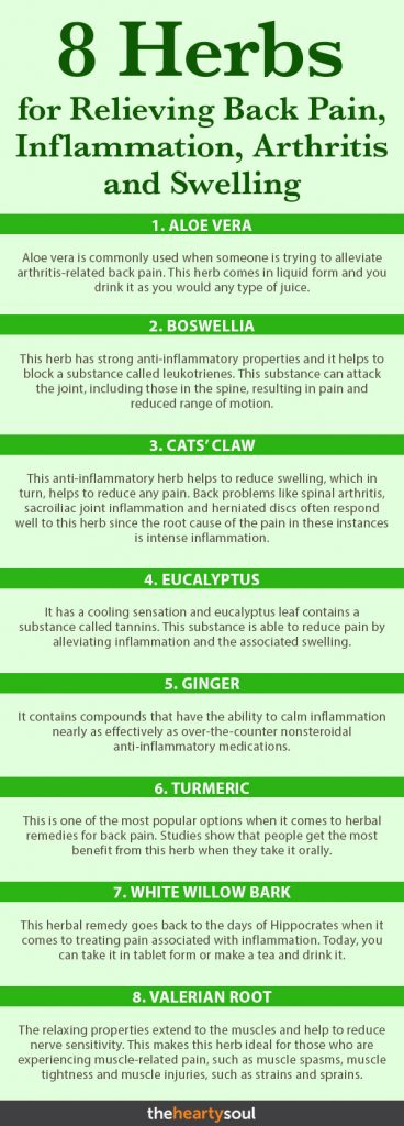 4 Alternative Treatments for Chronic Pain