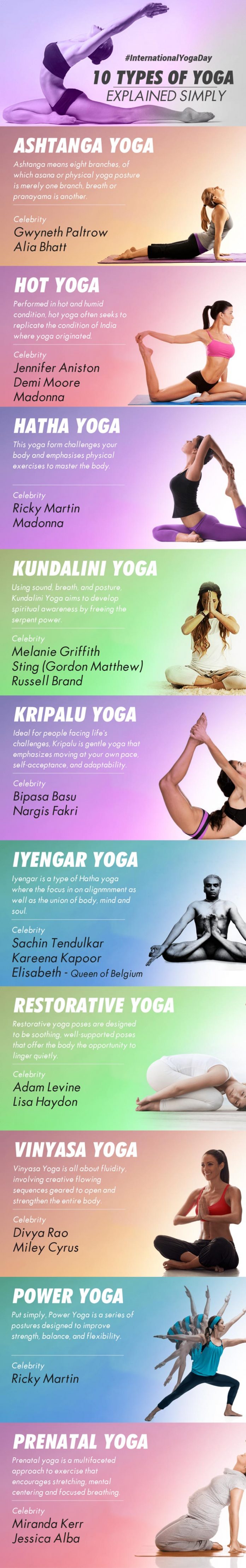 5 Types of Yoga and the Benefits of Practising Them