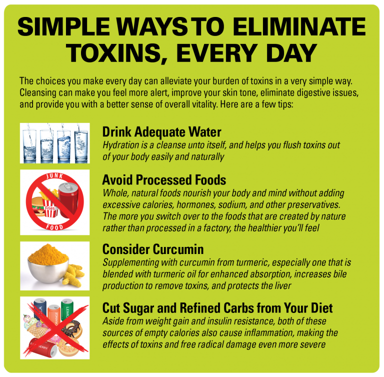 Easy Tips to Get Rid of Toxins - Women Fitness Magazine
