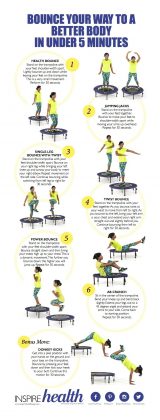 7 Benefits of a Trampoline Workout
