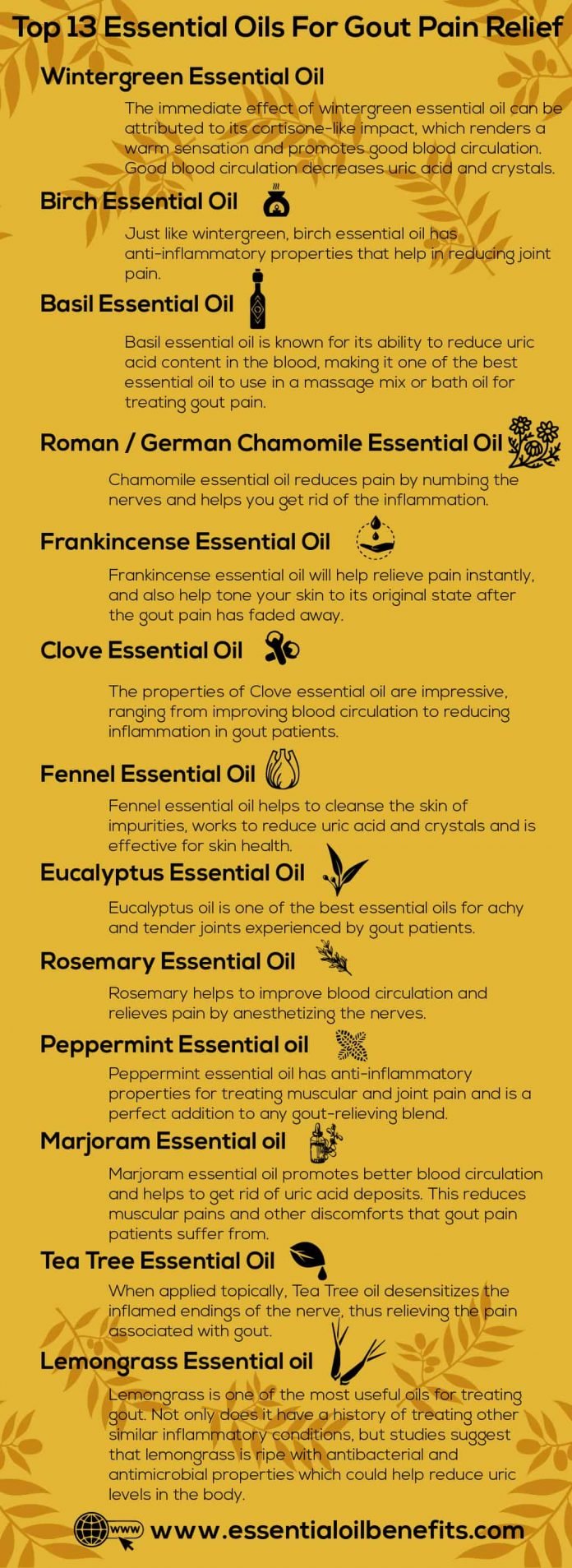 Essential Oils for Pain Relief