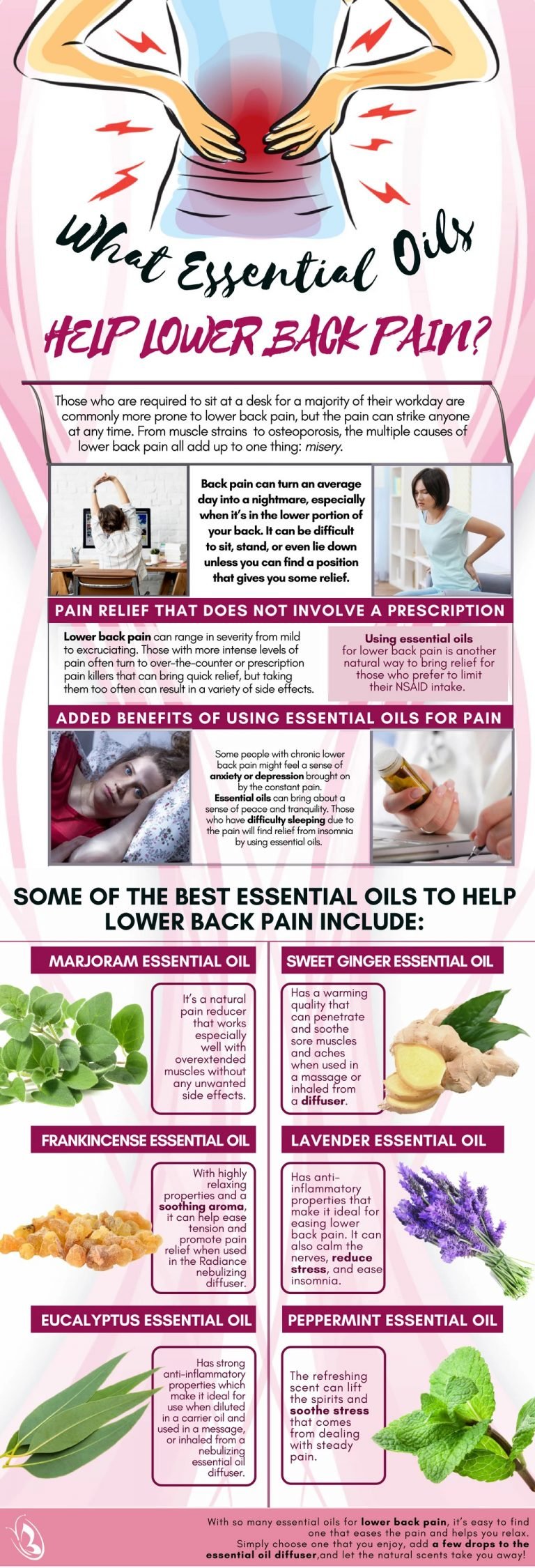 Essential Oils for Pain Relief