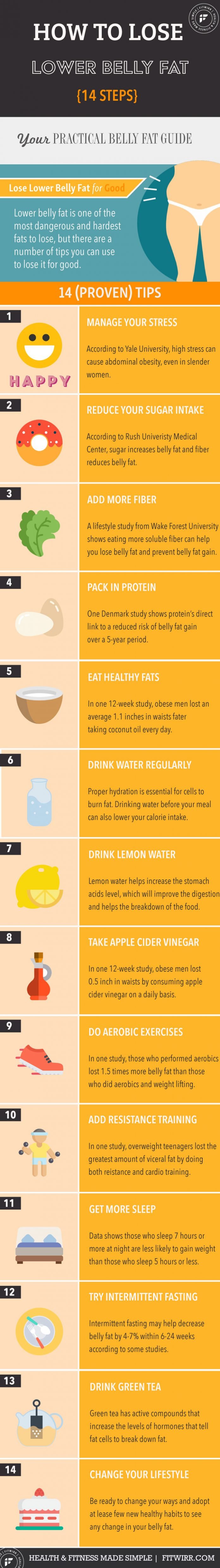 How to Get Rid of Stubborn Belly Fat