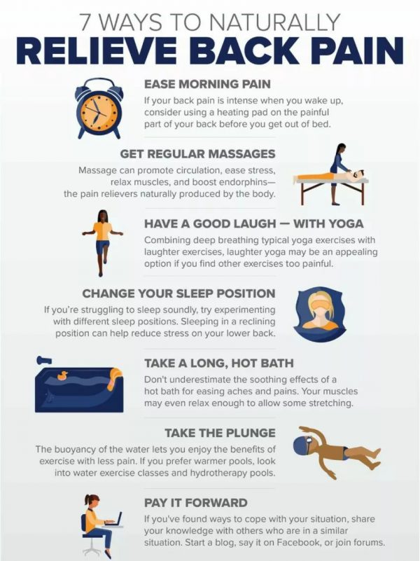 Tips To Prevent Chronic Back Pain
