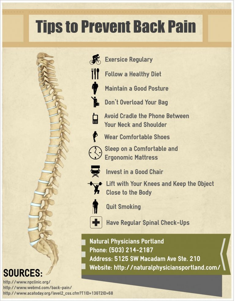 Tips To Prevent Chronic Back Pain