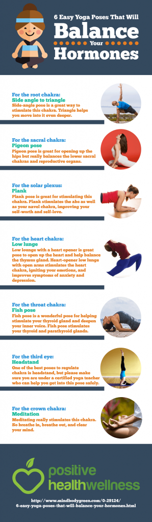 How to Balance Your Hormones