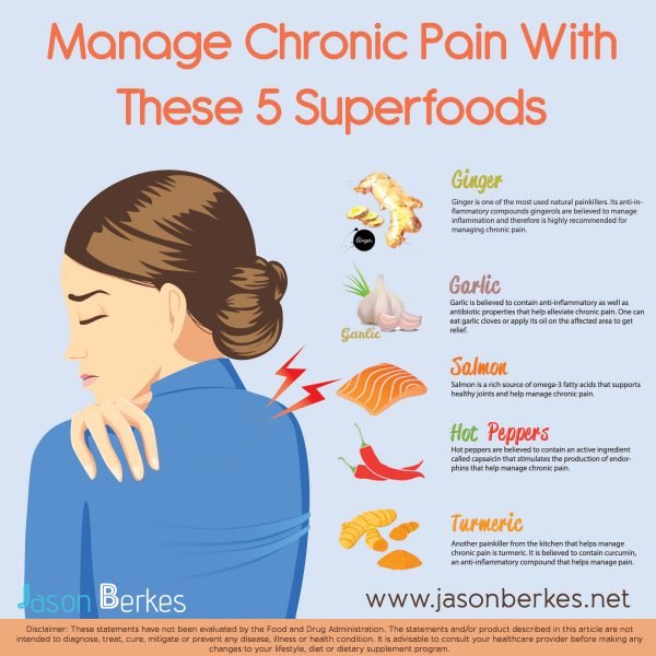 Tips for Managing Chronic Pain - Women Fitness Magazine