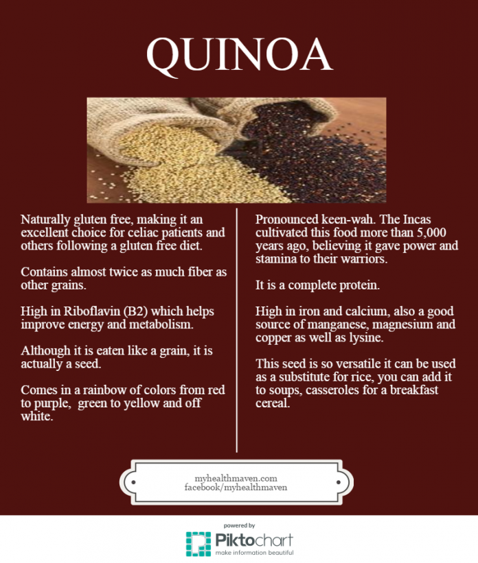 7 Benefits of Quinoa