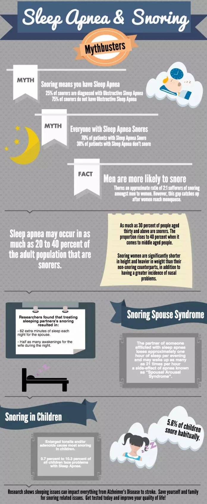 6 Effective Ways to Tackle Snoring