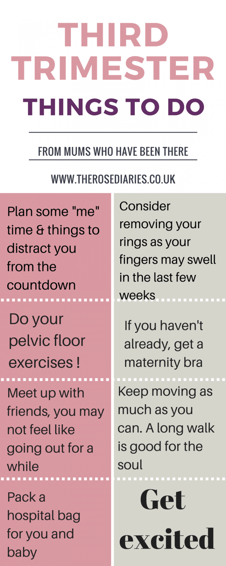 Third Trimester of Pregnancy