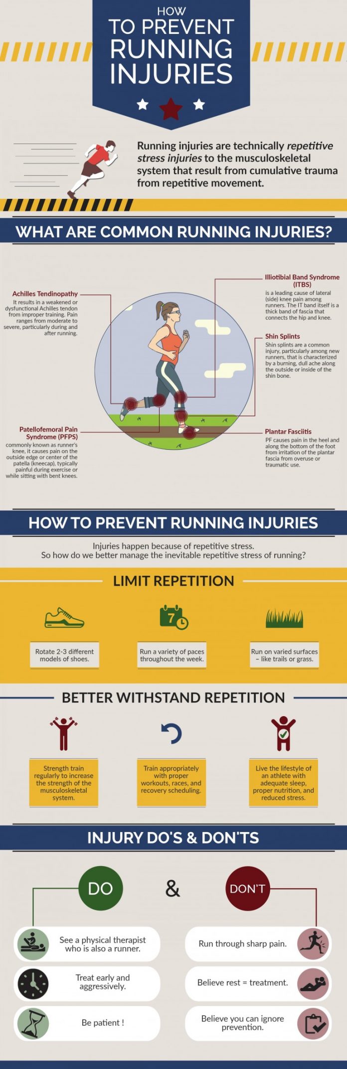 Everything to Know About Running Injury Prevention - Women Fitness Mag