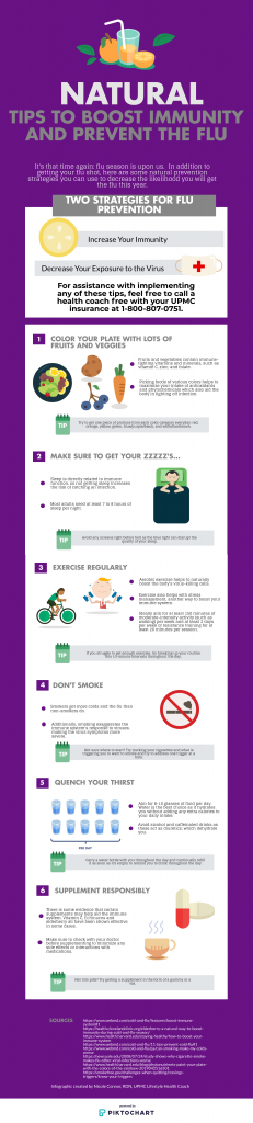 5 Natural Ways to Strengthen Your Immune System - Women Fitness Mag