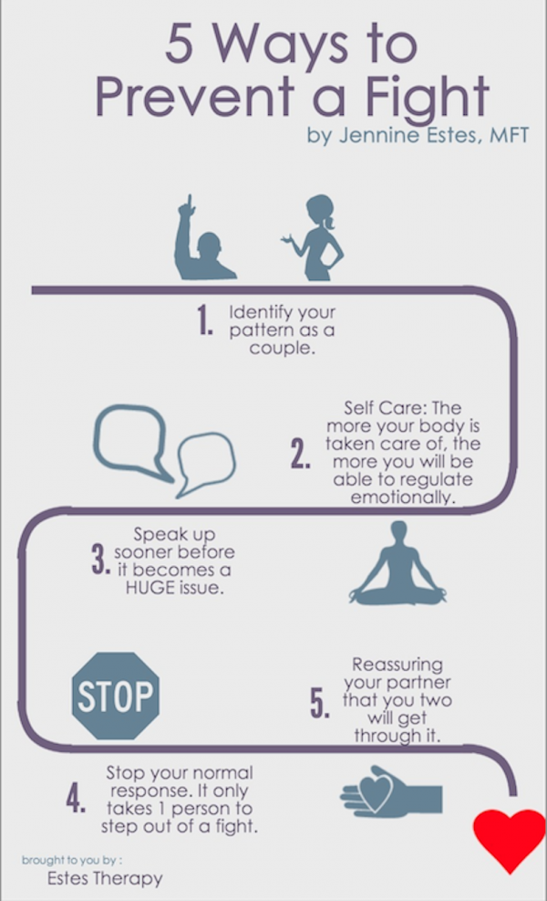 5 Ways to Resolve Conflicts in Your Relationship - Women Fitness Mag